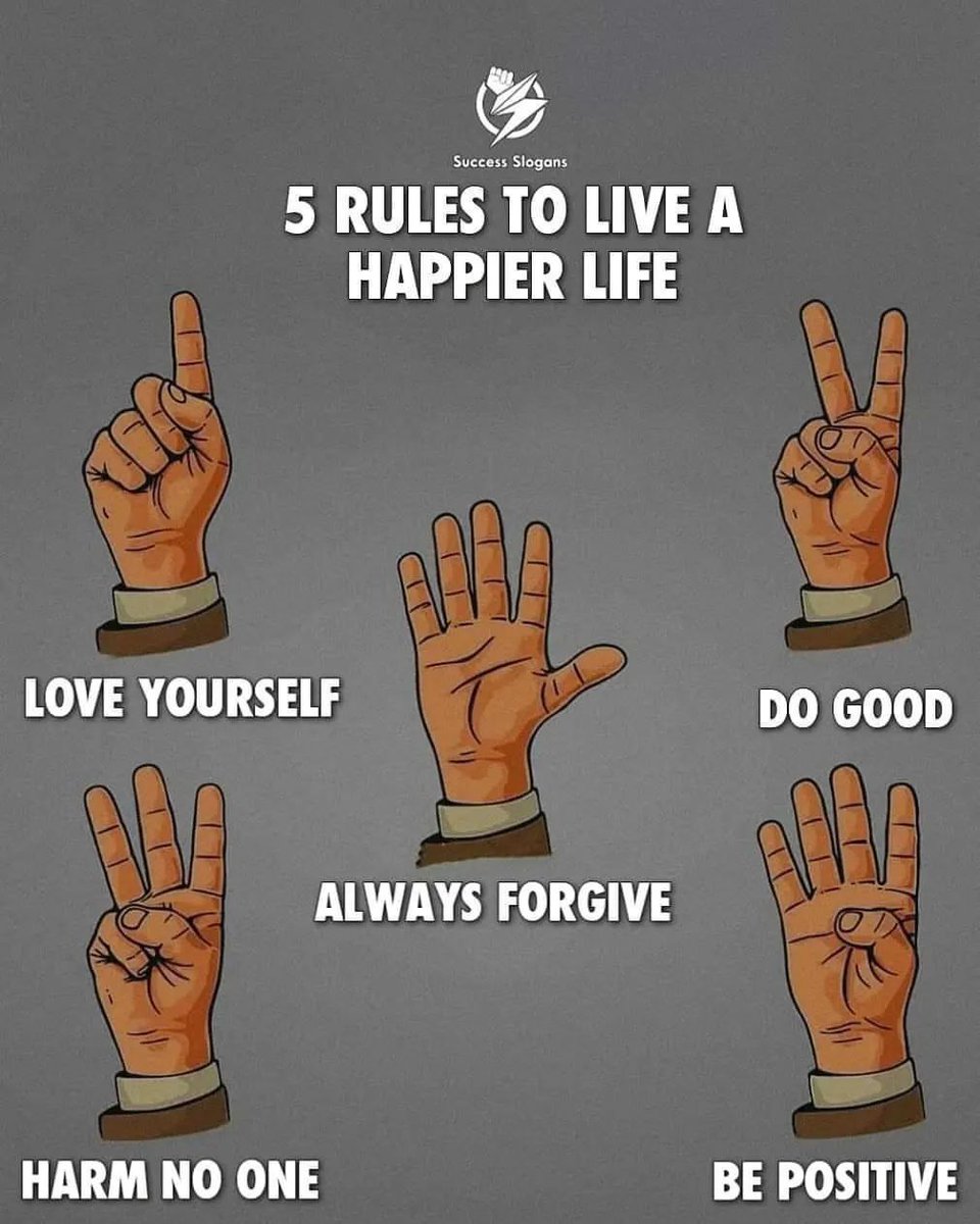 10 Powerful Visuals About Psychology & Life: 1. - Thread from Wisdom ...