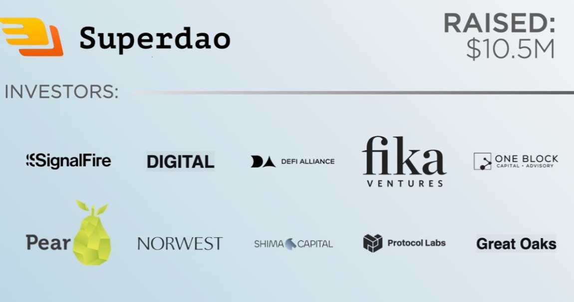 领哥lingge(🎉每日交互，筛选优质空投）(💙,🧡)🛸18588.lens on Twitter: "建议必做！重新发下 估值1.6亿，融资1000万的 @superdao_co 答案 ...