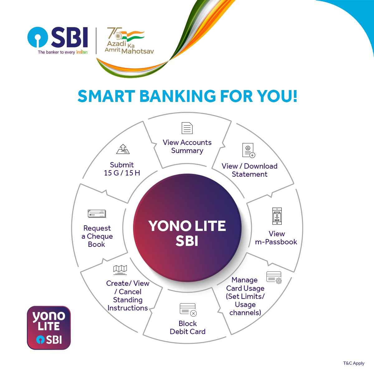 State Bank of India on Twitter: "Enjoy a smart banking experience with YONO Lite SBI. Visit ...