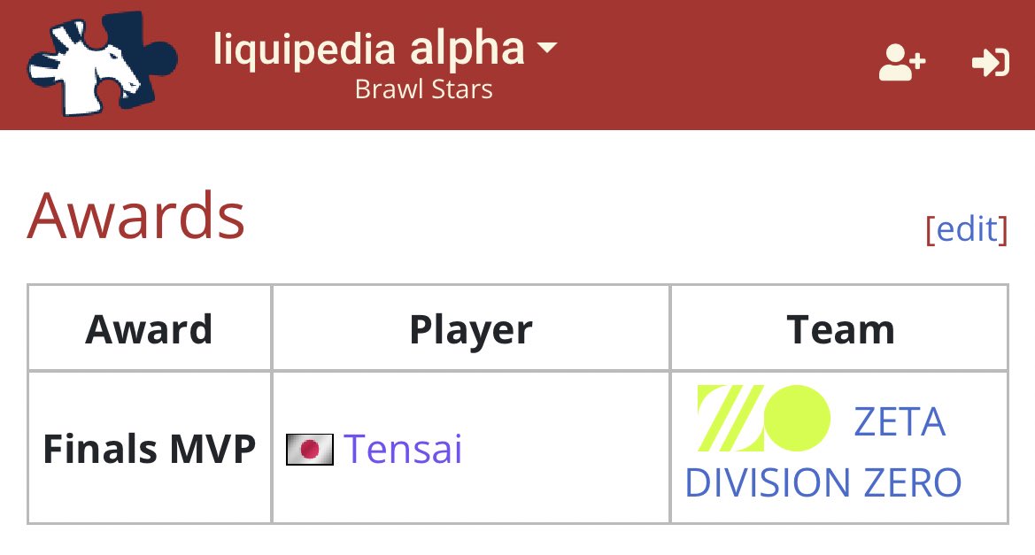 Brawl Stars Esports on Twitter: "Tensai may be the MVP But Kuru and Achapi are the MVTs (Most ...