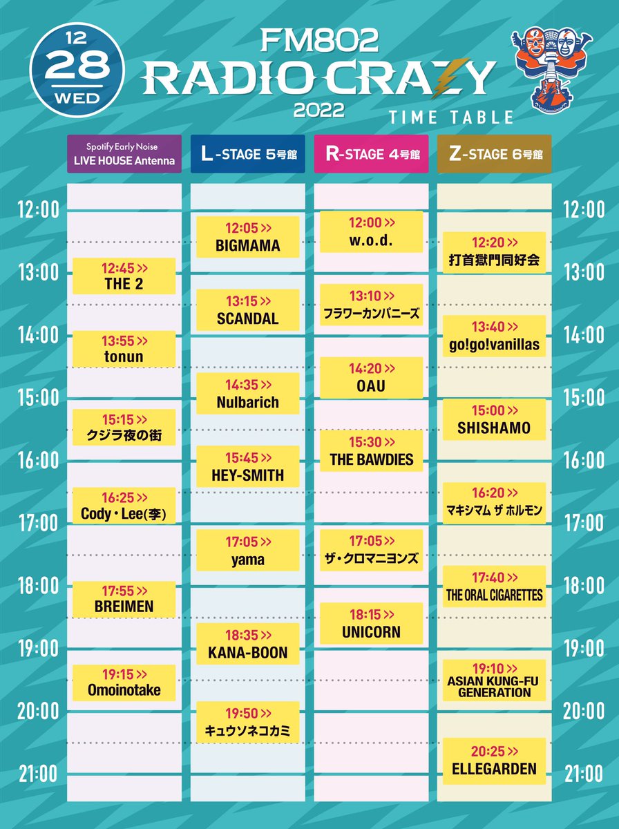 ザ・クロマニヨンズ イノチノマーチ on Twitter: "FM802 ROCK FESTIVAL RADIO CRAZY 2022タイムテーブル発表‼️ ザ・クロマニヨンズは12月28日 ...