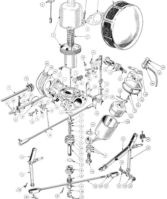 Triumph Experience on Twitter: "TR3 SU carbs - TRExp TR2 & TR3 Forum http://dlvr.it/SfNbbL # ...