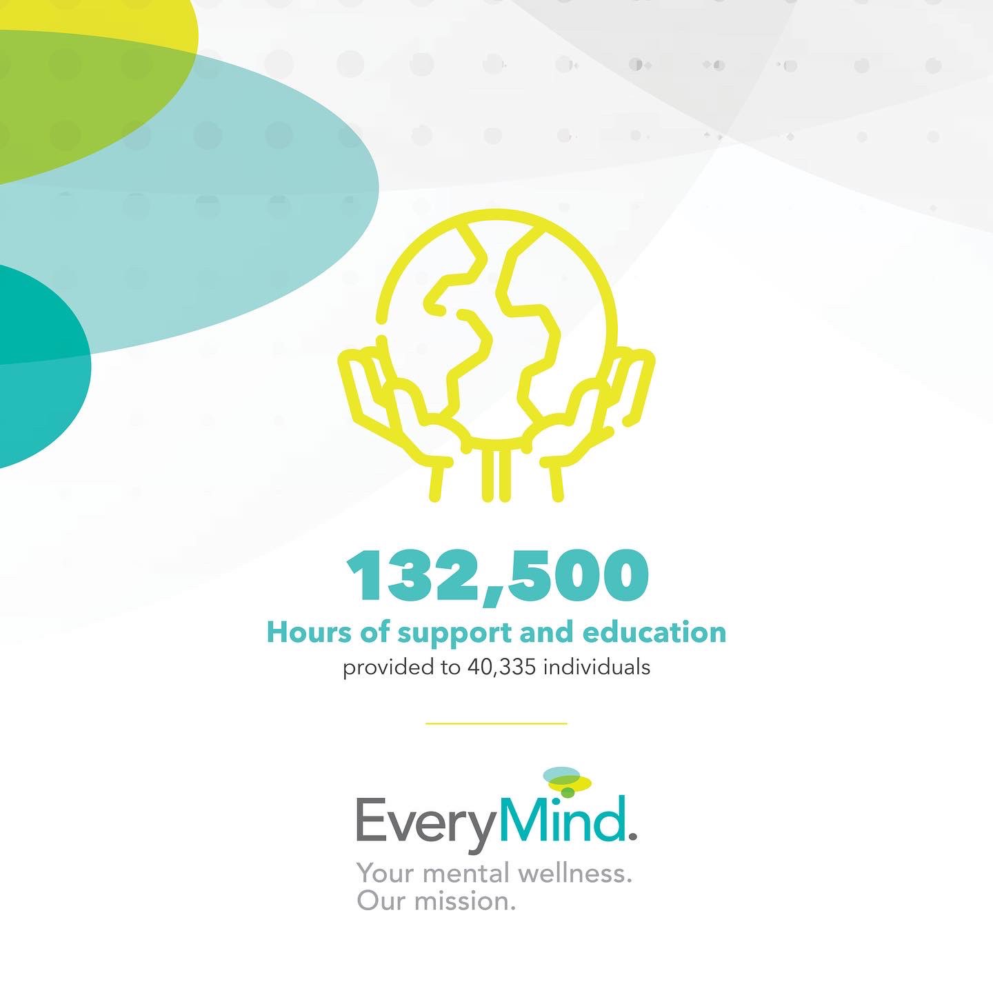 EveryMind. (@EveryMindInc) / Twitter