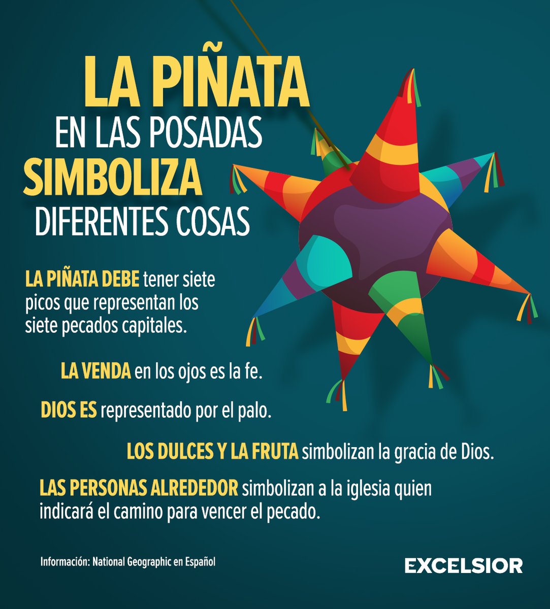 ¡Hoy inician las posadas! 🪅 Aquí te compartimos algunos datos sobre ... ¡Hoy inician las posadas! 🪅 Aquí te compartimos algunos datos sobre ...