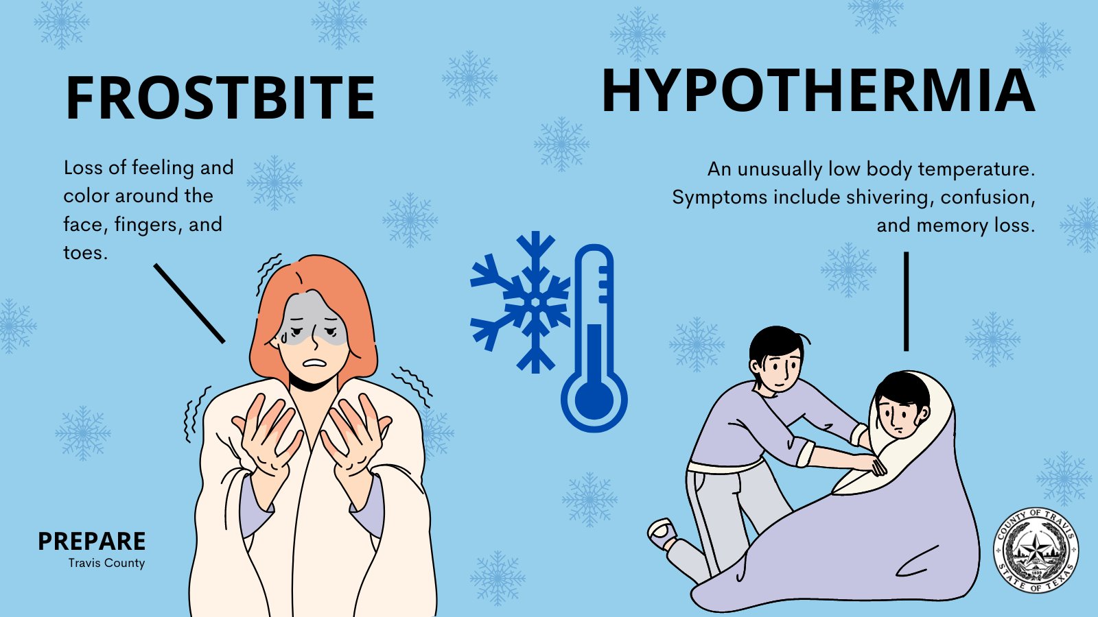 Hypothermia Cartoon