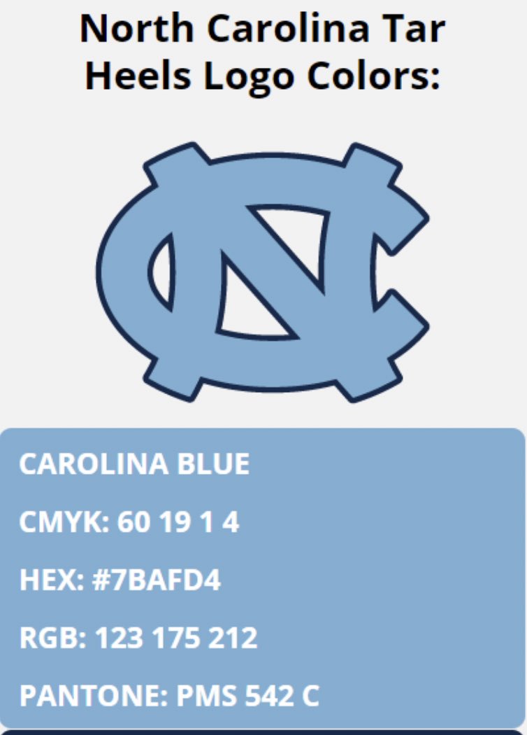 Unc Chapel Hill Colors