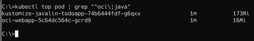 mattn on Twitter: "ほぼ同じ機能(単なる todo アプリ)を実装して k8s に乗せたけど Go が 16MB、Java が 173MB、やはり Java 大きいなぁ ...