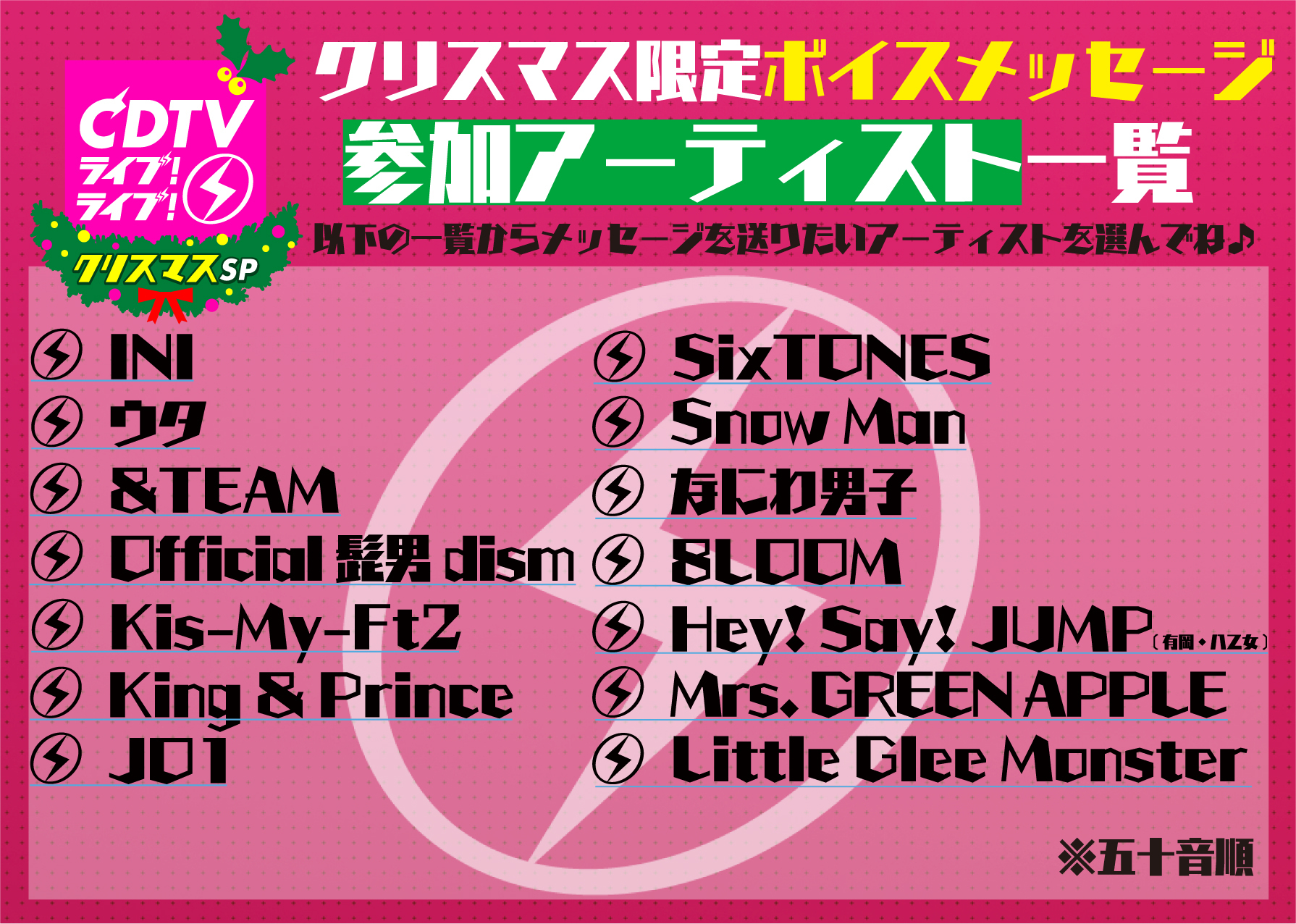CDTV on Twitter: "@8hsj10_7st15 RTありがとうございます ️ 申し訳ありません💦 アーティスト名表記などをご確認の上、再度引用RTをお願いいたします。 参加 ...