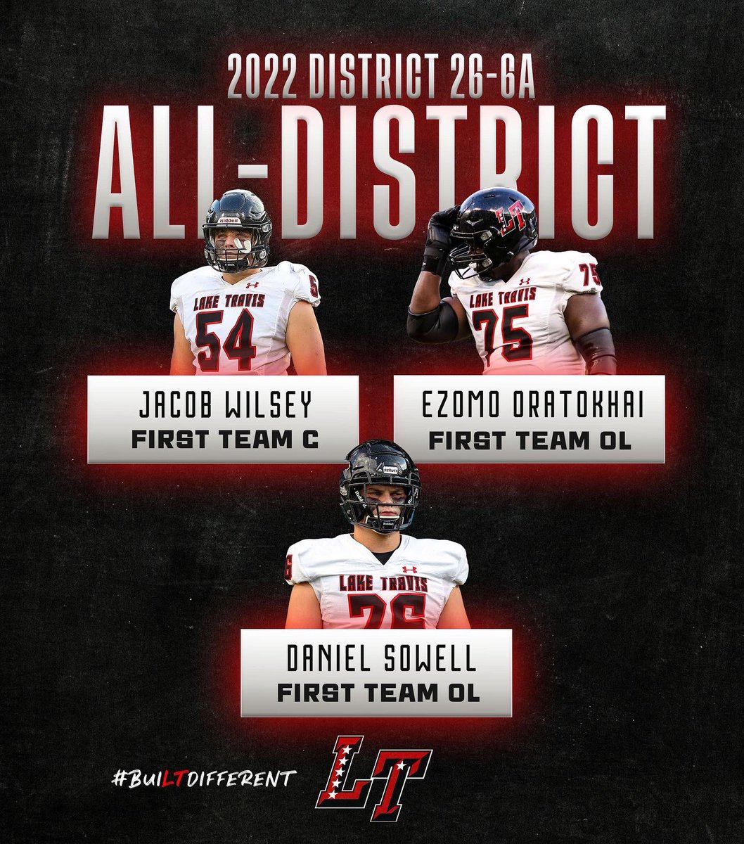 Lake Travis Football