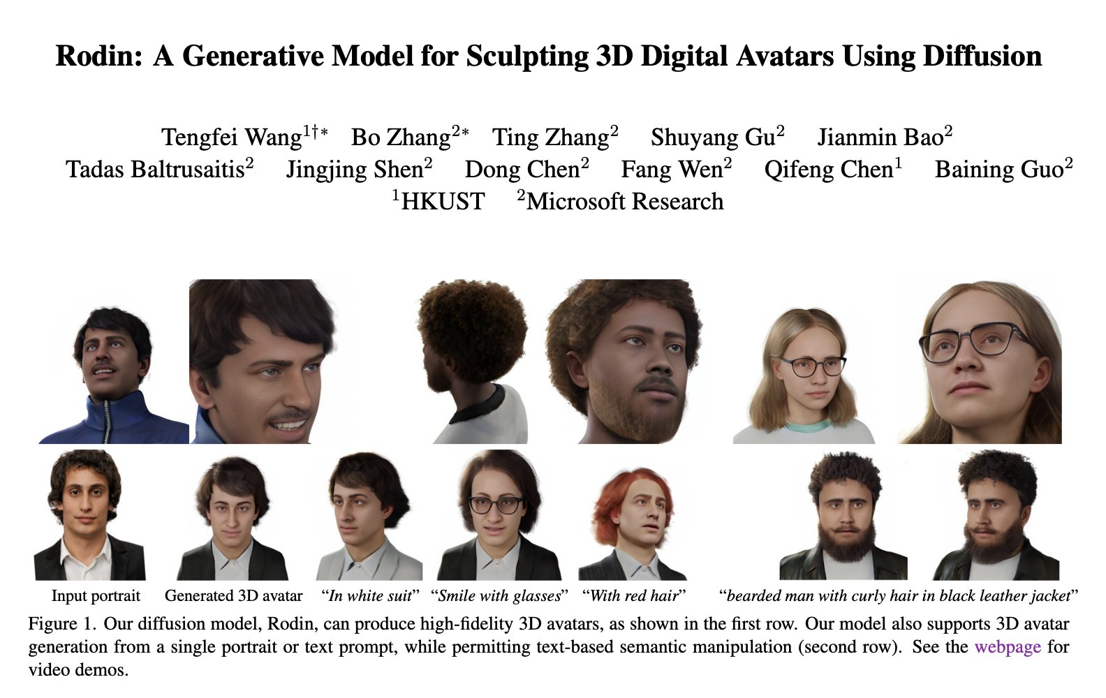 AK on Twitter: "Rodin: A Generative Model for Sculpting 3D Digital Avatars Using Diffusion abs ...