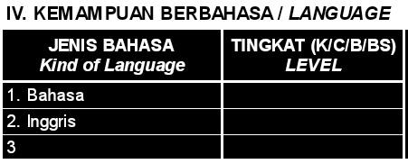 BACA RULES DI (bit.ly/worksfess) on Twitter: "Maksud dari tingkat level k/c/b/bs ini apa ya? Work!"