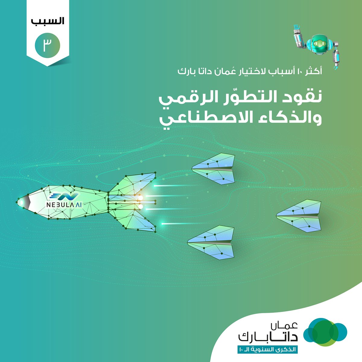 Oman Data Park On Twitter تمكنا من إبقاء أنفسنا في طليعة تكنولوجيا الذكاء الاصطناعي مع إطلاق