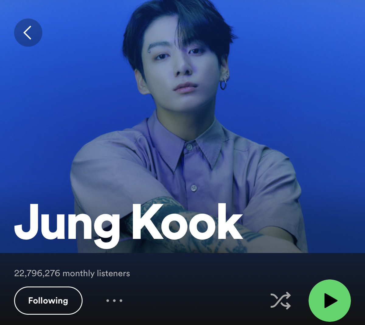 Golden Times On Twitter Jungkook Reaches A Peak Of 22 796 276 Monthly