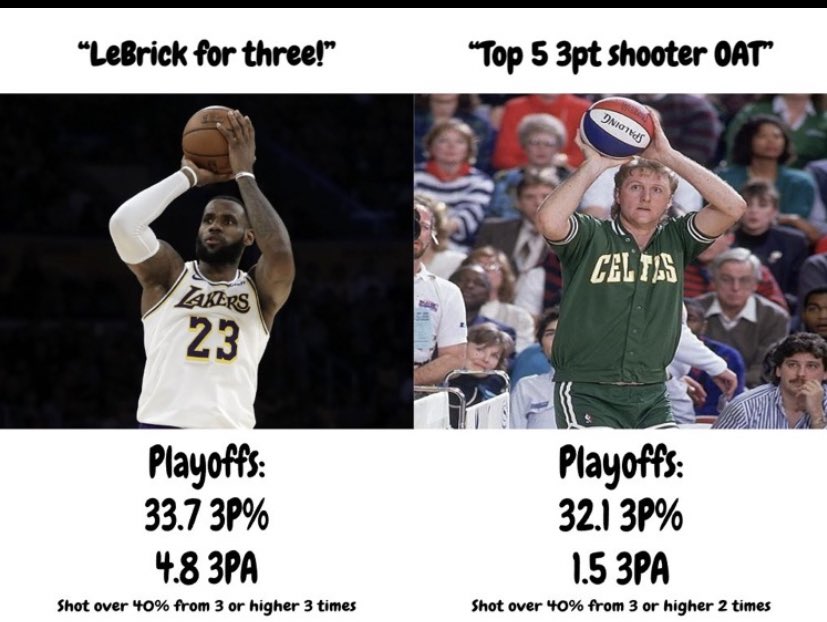 Brondo 🌎😈 on Twitter: "@Stats_N_Facts @LBJsBest 😅 https://t.co ...