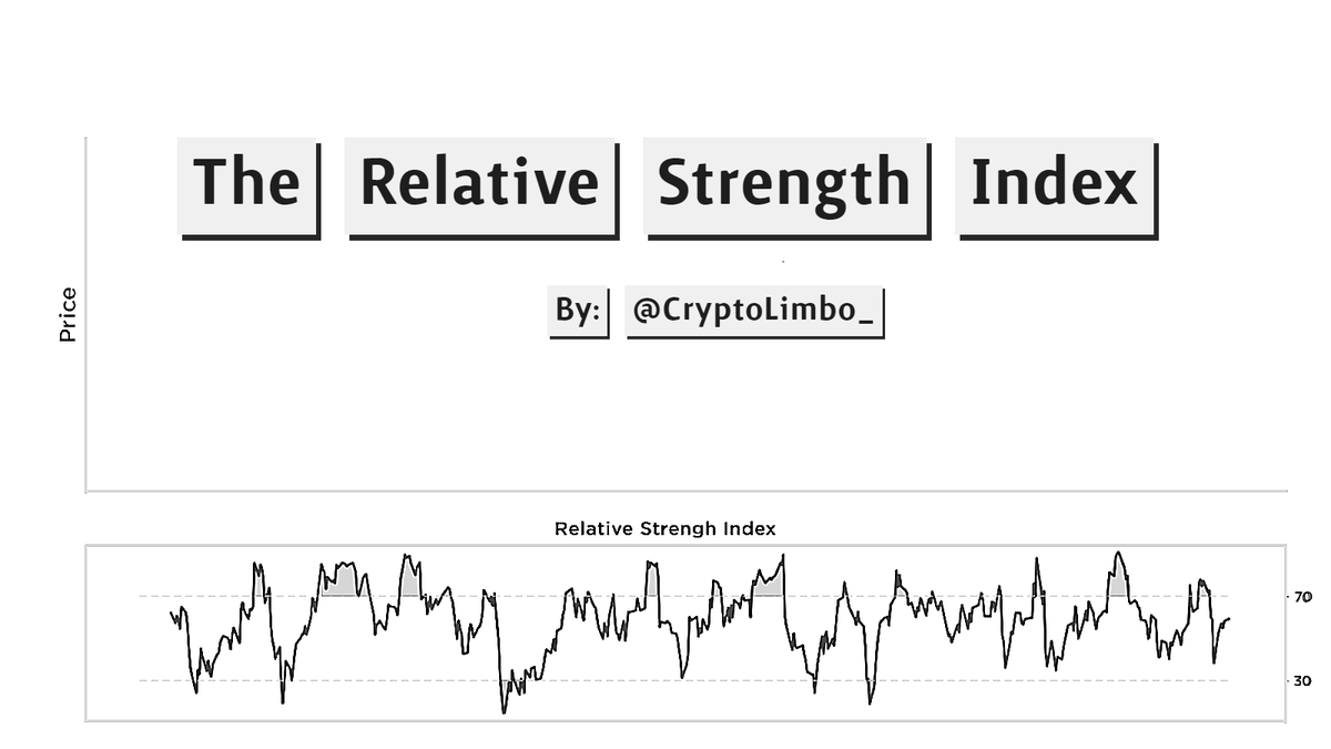 The relative strength index (RSI) 🧵 The Relative Strength Index ...