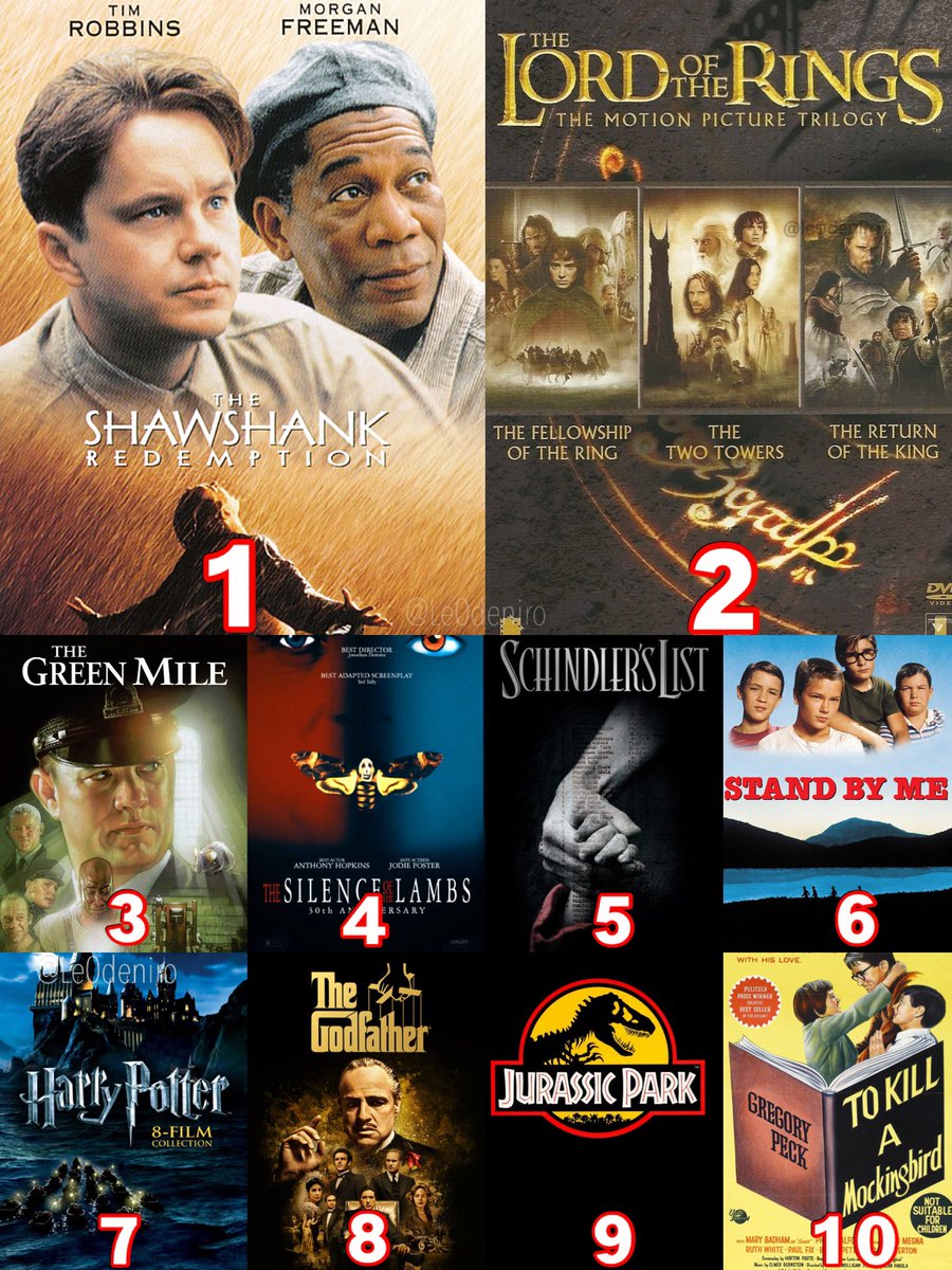 ثريد: أفضل ١٠ أفلام مبنية على روايات 📚 حسب تصويت الجمهور في موقع رانكر ...