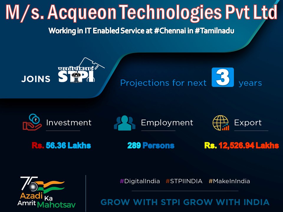 STPI-Chennai on Twitter: "Welcome M/s. Acqueon Technologies Pvt Ltd #Chennai! Looking forward to ...