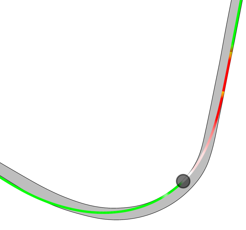 Simracing Popometer's Threads – Thread Reader App