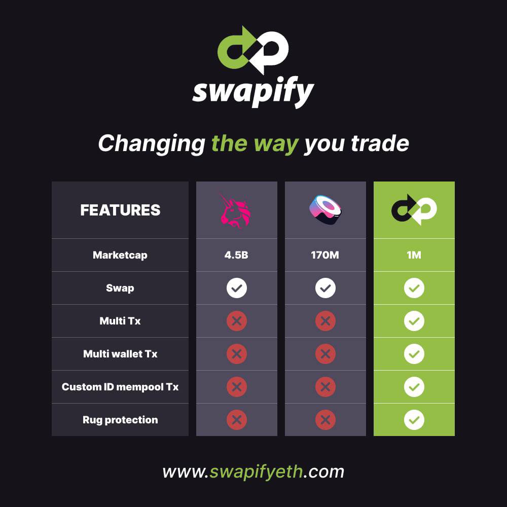 Baz on Twitter: "That’s right Kirito, that’s why #swapify on a dip right now is just too juicy ...