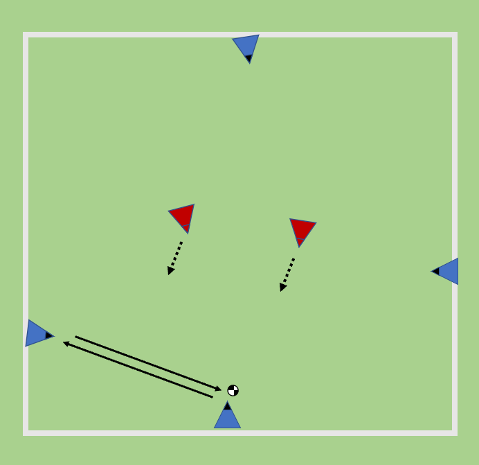 "Rondo, rondo, rondo. Every. Single. Day. It's the best exercise there ...