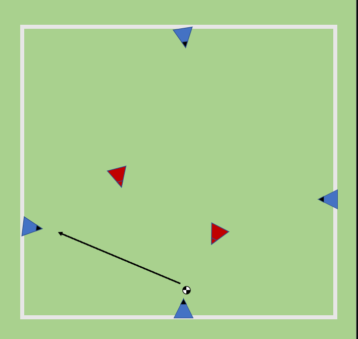 "Rondo, rondo, rondo. Every. Single. Day. It's the best exercise there ...