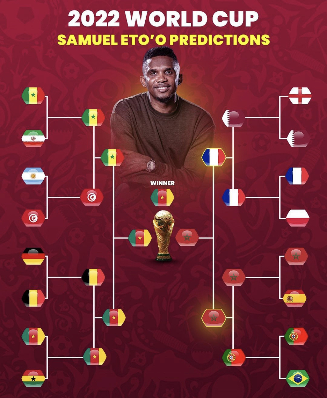 433 On Twitter ๐ฎ Samueletoo Actually Predicted The France Morocco