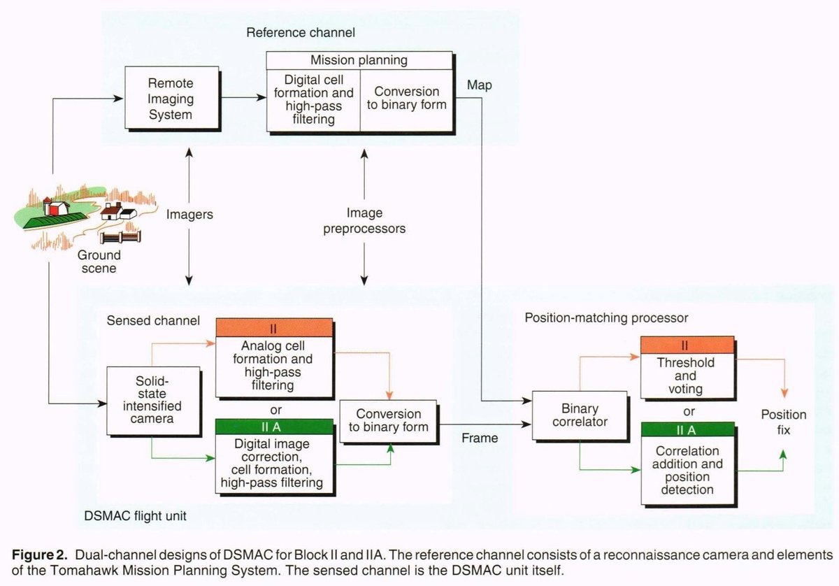Thread by @John_A_Ridge on Thread Reader App – Thread Reader App