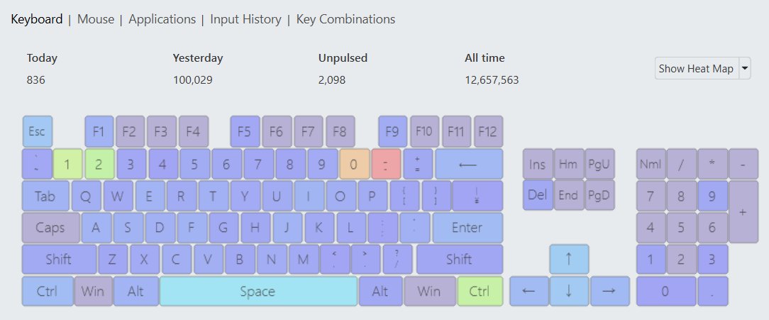 BluePlusSymbol on Twitter: "osu!taiko daily report 2022/12/13 Play count: 101 Maps completed: 95 ...