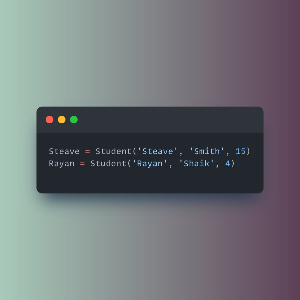 Namedtuples In Python With Code Samples Namedtuples Allow Us To Give Names To Each Element In 8106