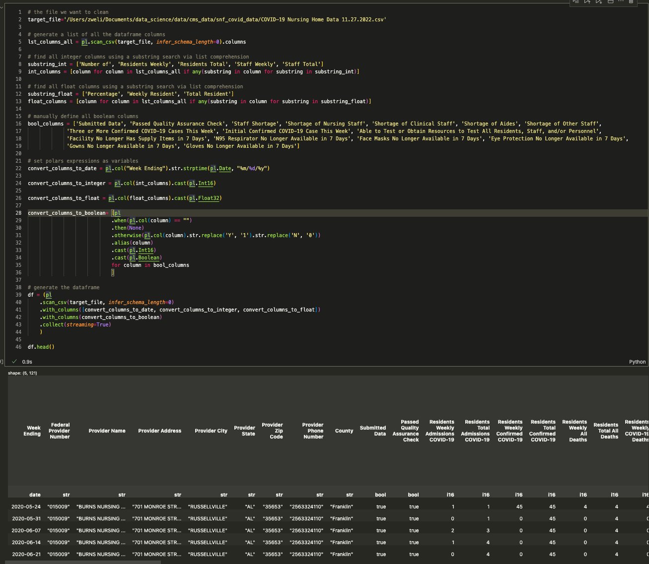 polars data (@DataPolars) / Twitter