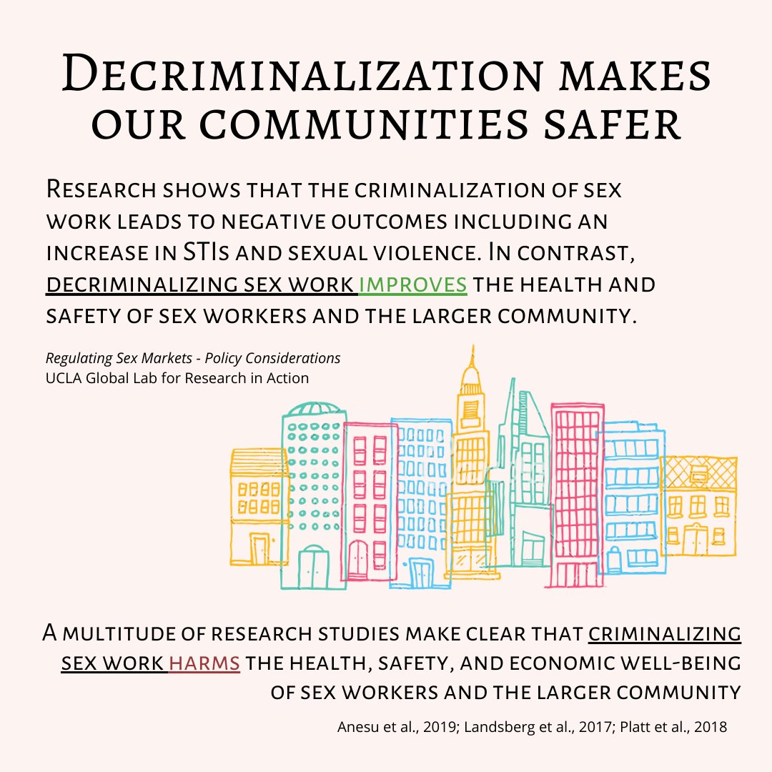 Global Lab For Research In Action On Twitter Decriminalization Is The