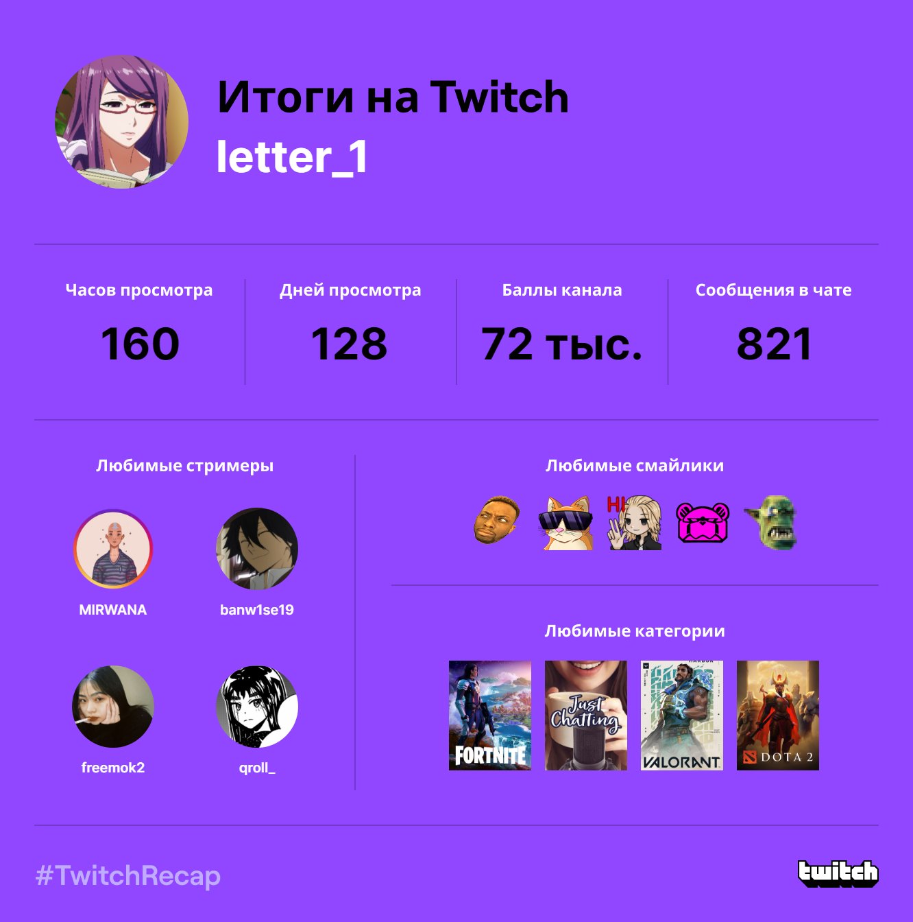 Letter HEADER FOR 6 On Twitter PlZfas letter-header-for-6-on-twitter-plzfas