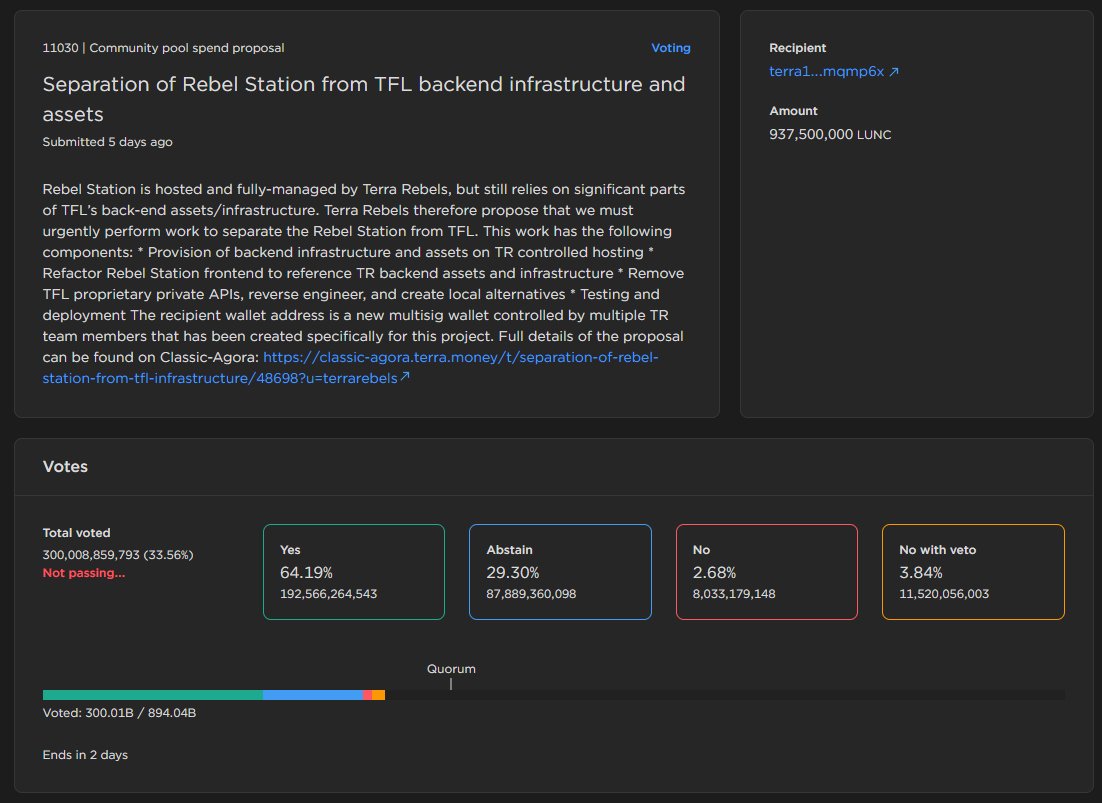 4lex_4sh4w | ToxicLabs☣️ on Twitter: "Question re 11030 (have many, but this is my biggest one ...