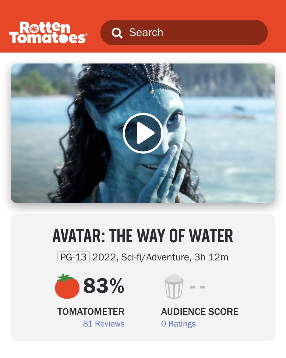 DiscussingFilm on Twitter: "‘AVATAR: THE WAY OF WATER’ debuts with 83% on Rotten Tomatoes from ...