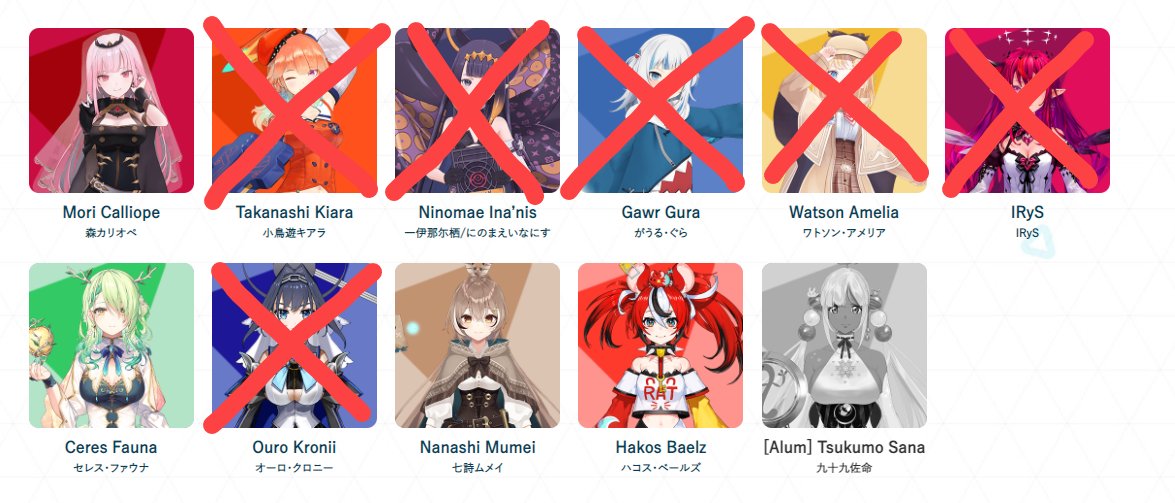 Current Status Missing Bae