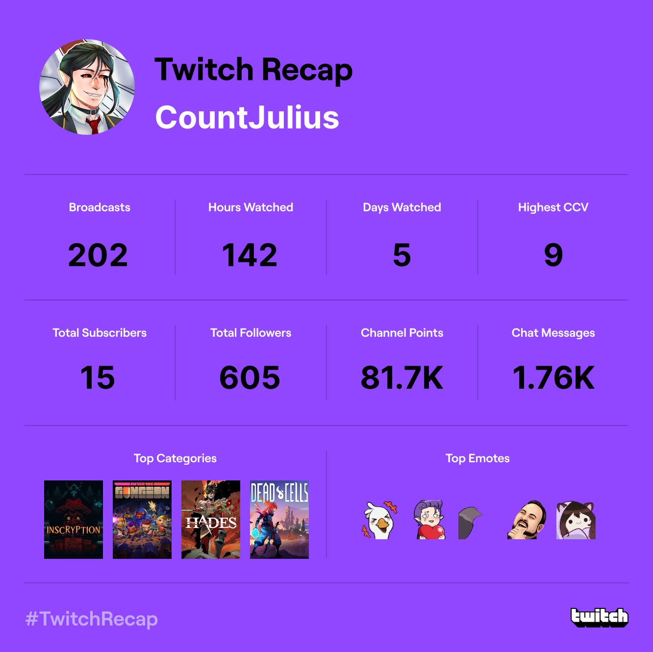 TW Pornstars Count Julius Is Incredibly Comfy Twitter I Did My tw-pornstars-count-julius-is-incredibly-comfy-twitter-i-did-my