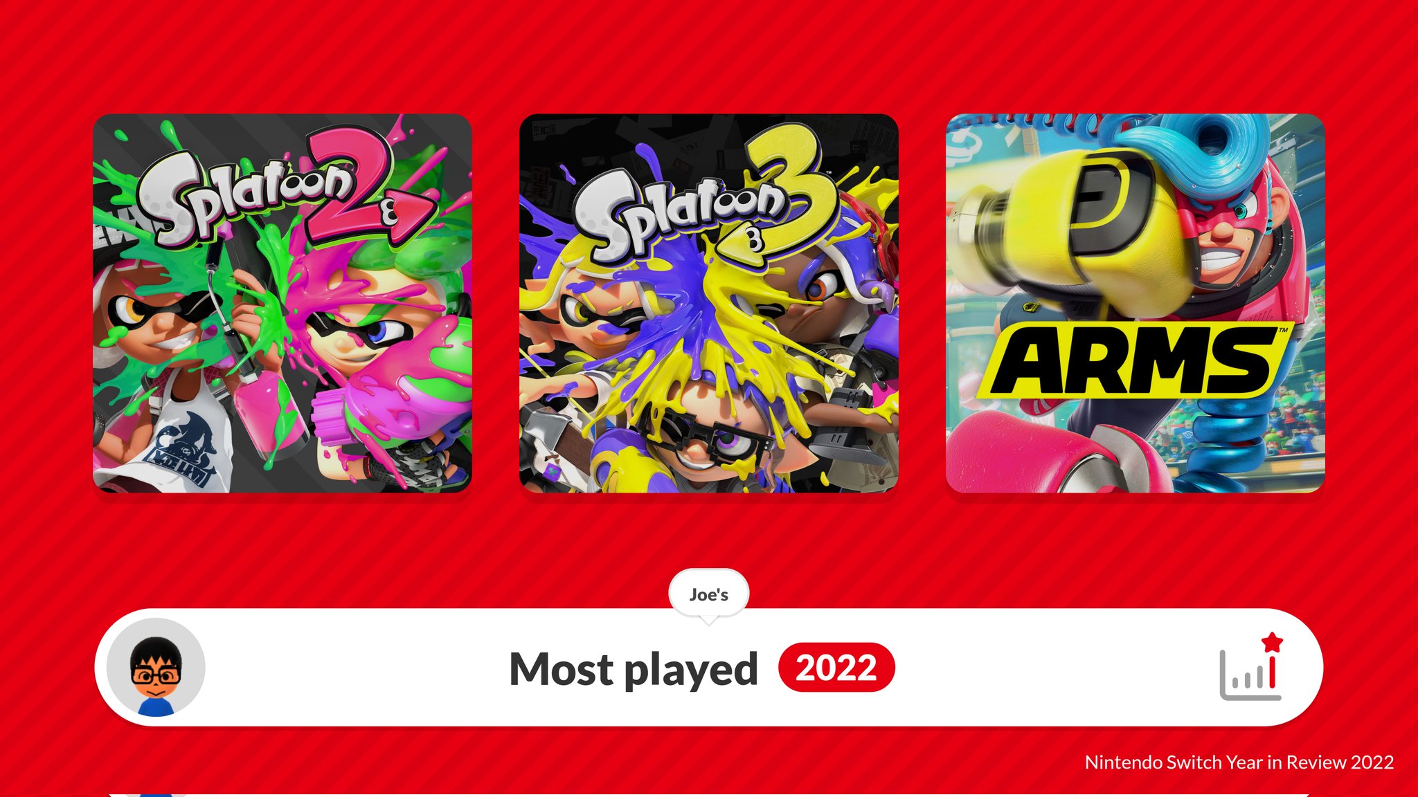 IB Woomy on Twitter: "Average Splatoon addict. Although I do be a rare ARMS player lol. https ...