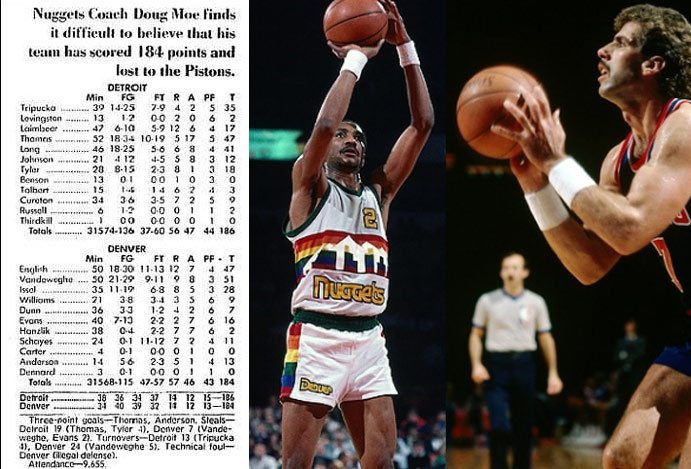 Ballislife on X Box score for the highest scoring game in NBA history. https t wBsagqueGm X