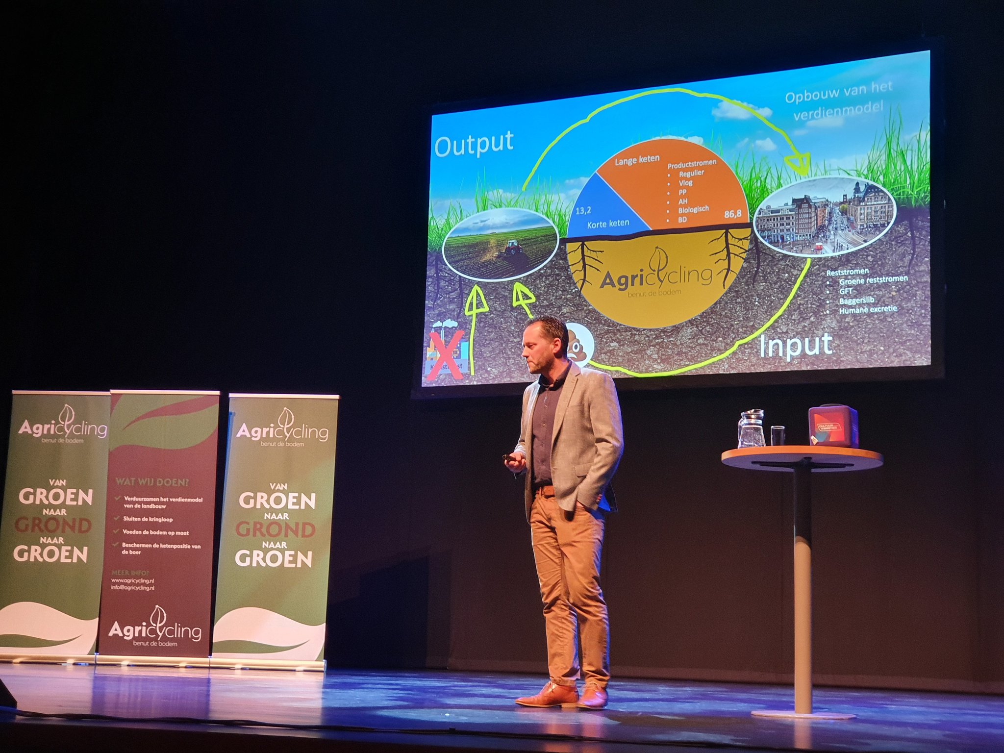 Alex Datema on Twitter: "In dit plaatje zit het hele idee van Agricycling opgesloten. @p_vd_valk ...