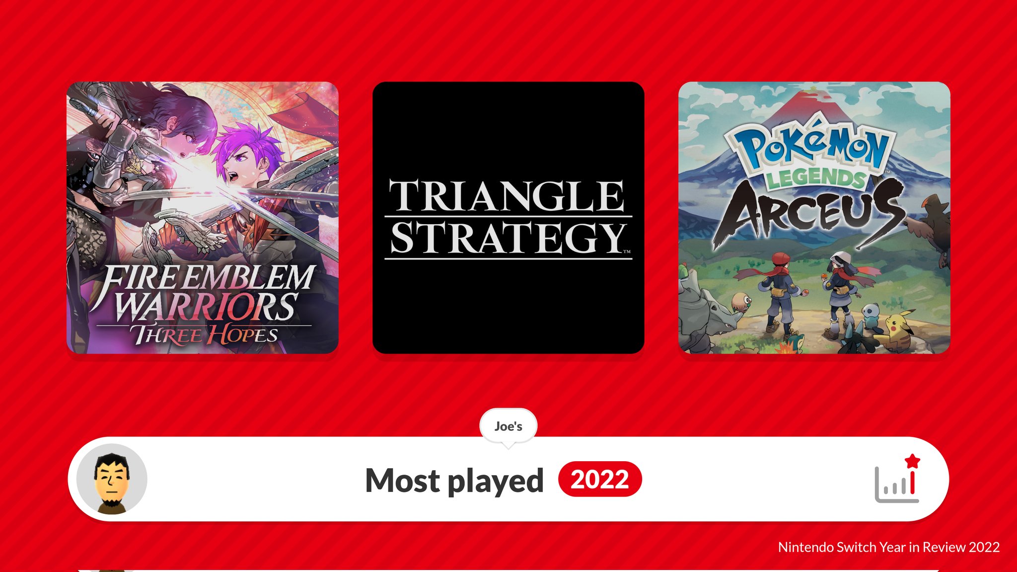 Tweets with replies by Jack, A bard waiting for AC6 (@JackTheRaccoon1) / Twitter