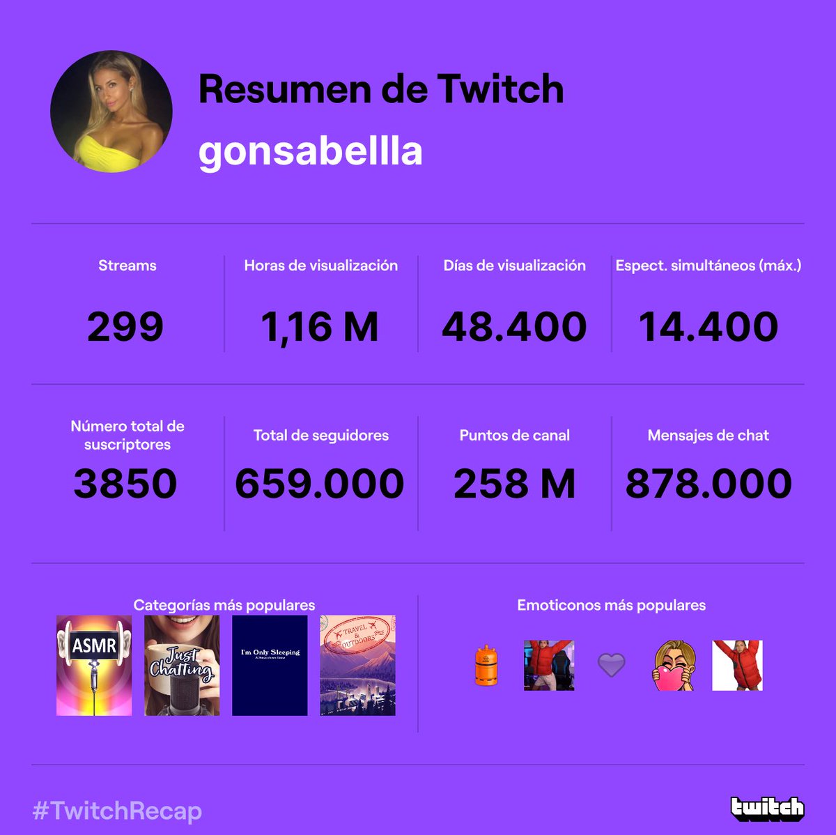 gonsabellla-on-twitter-ole-ole-con-ole-oscamelo-twitchrecap