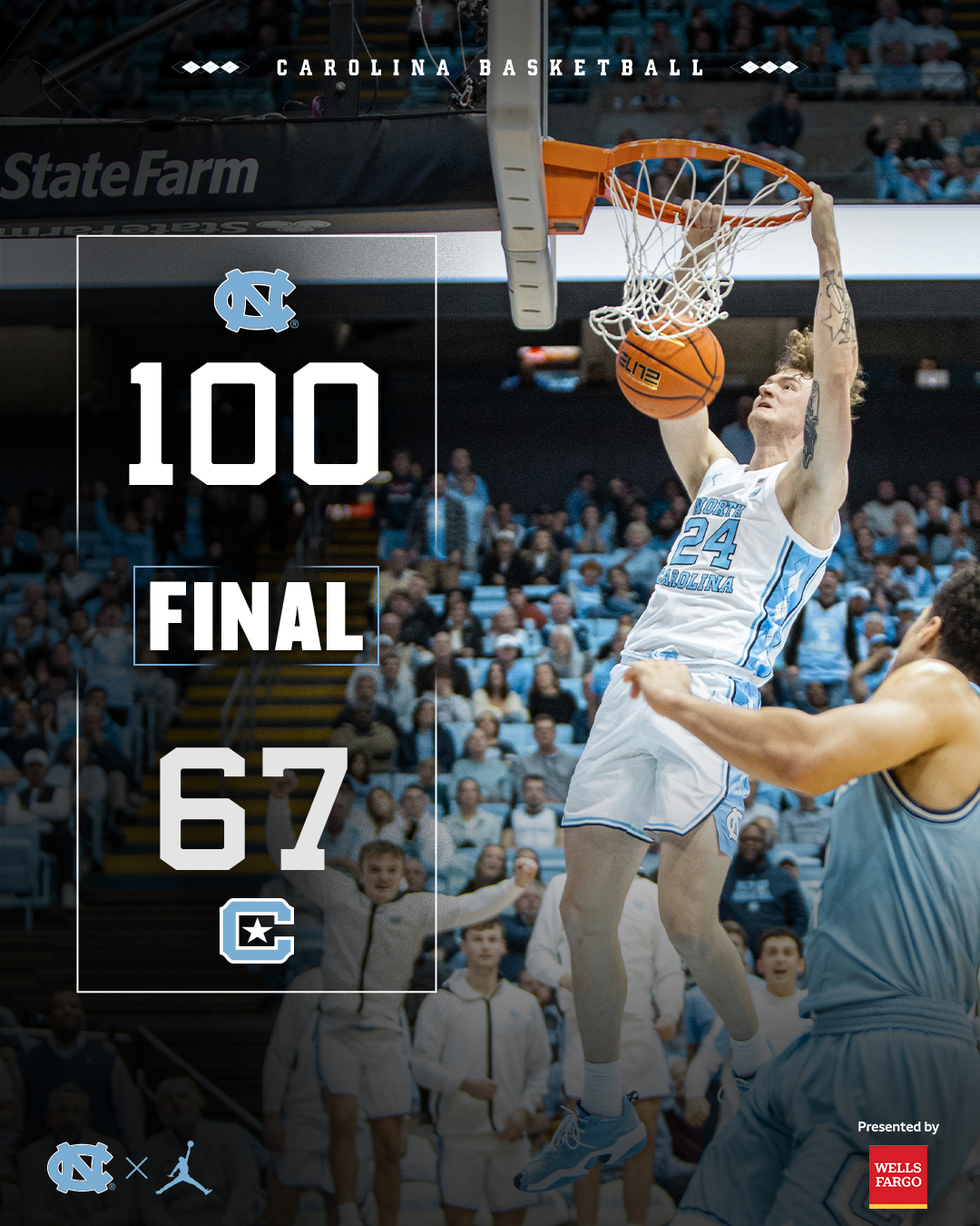 Unc Basketball Dunks