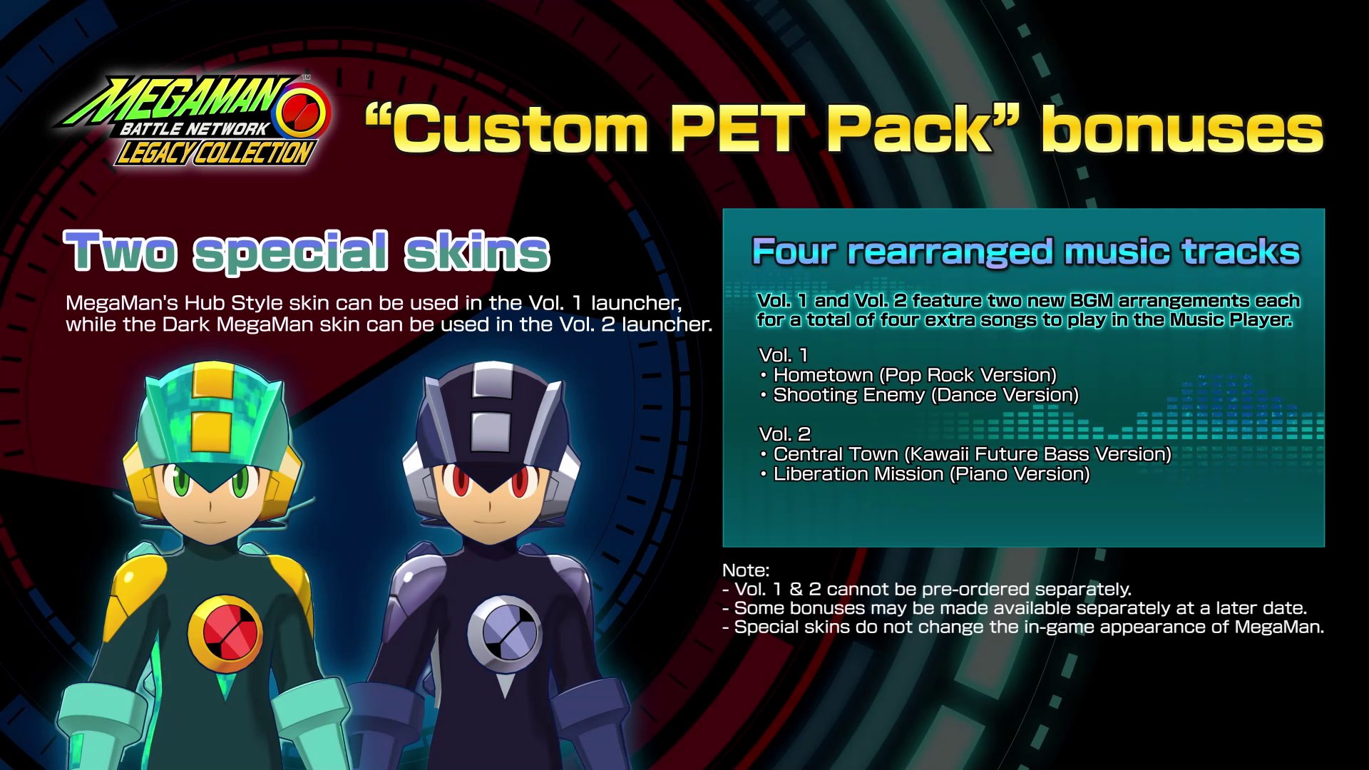 The Rockman EXE Zone on Twitter: "The Mega Man Battle Network Legacy Collection is set to be ...