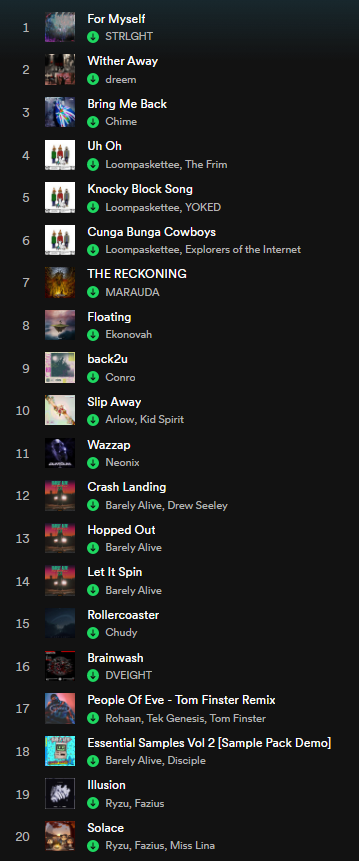 Neddie on Twitter: "I'll send a sample pack of mine with 100 samples to ...