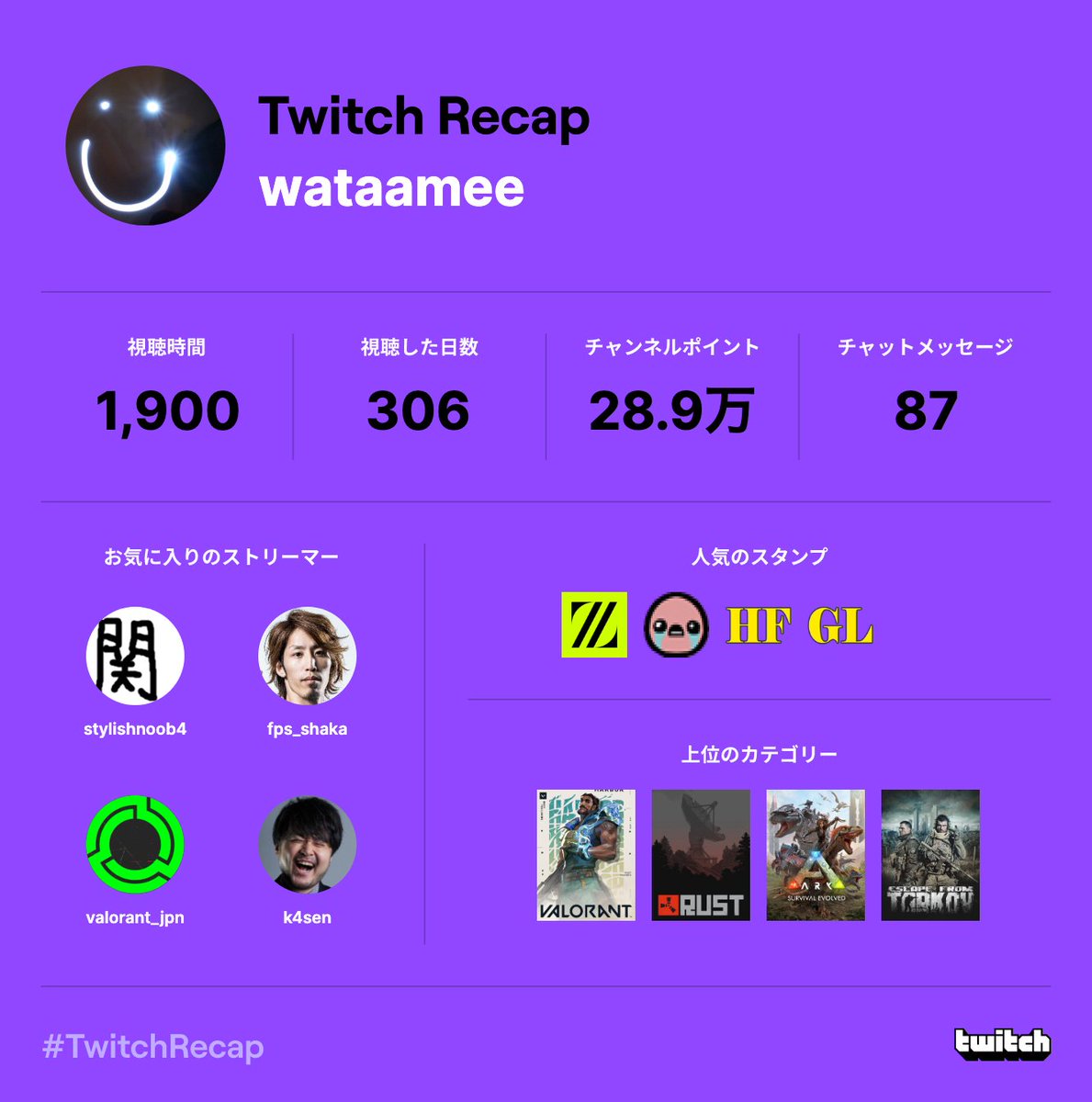 wataame(@wataame) - Twilog (ツイログ)