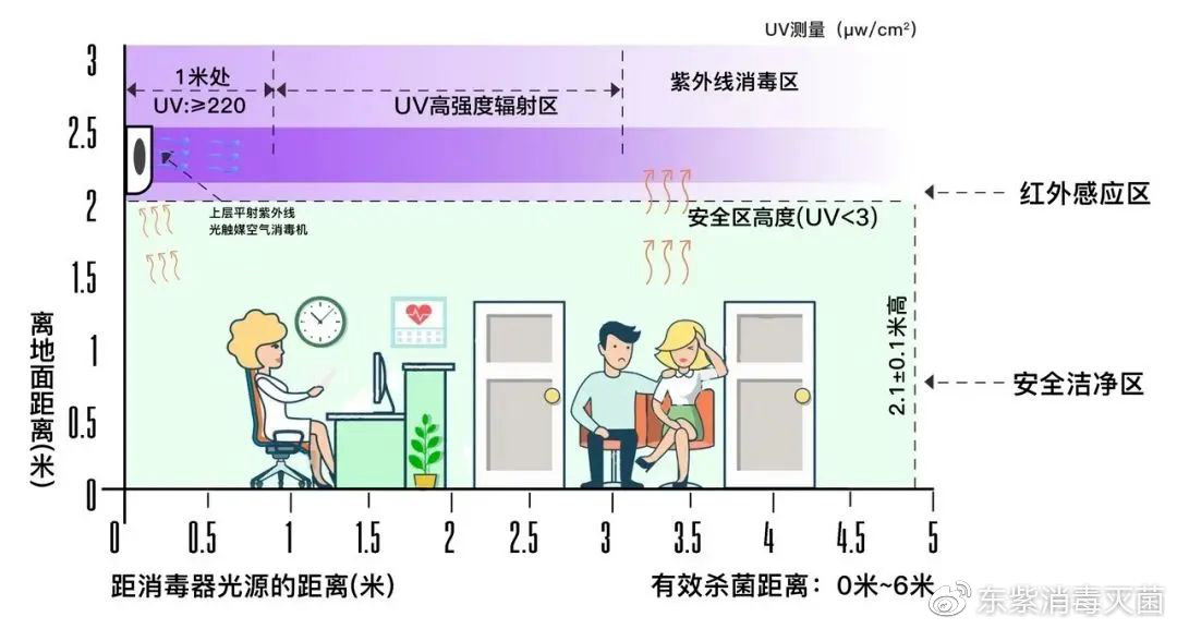 Naomi Wu 机械妖姬 on Twitter: "这些才有用: 呼吸防护 自吸过滤式防颗粒物呼吸器/Non-powered air-purifying particle ...
