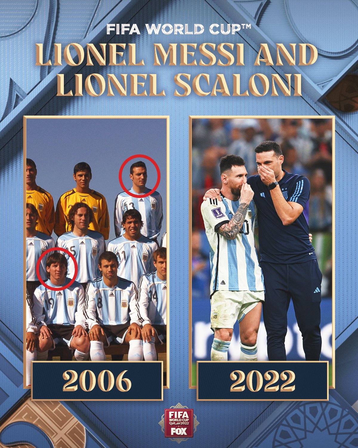 World Cup 2006 Final