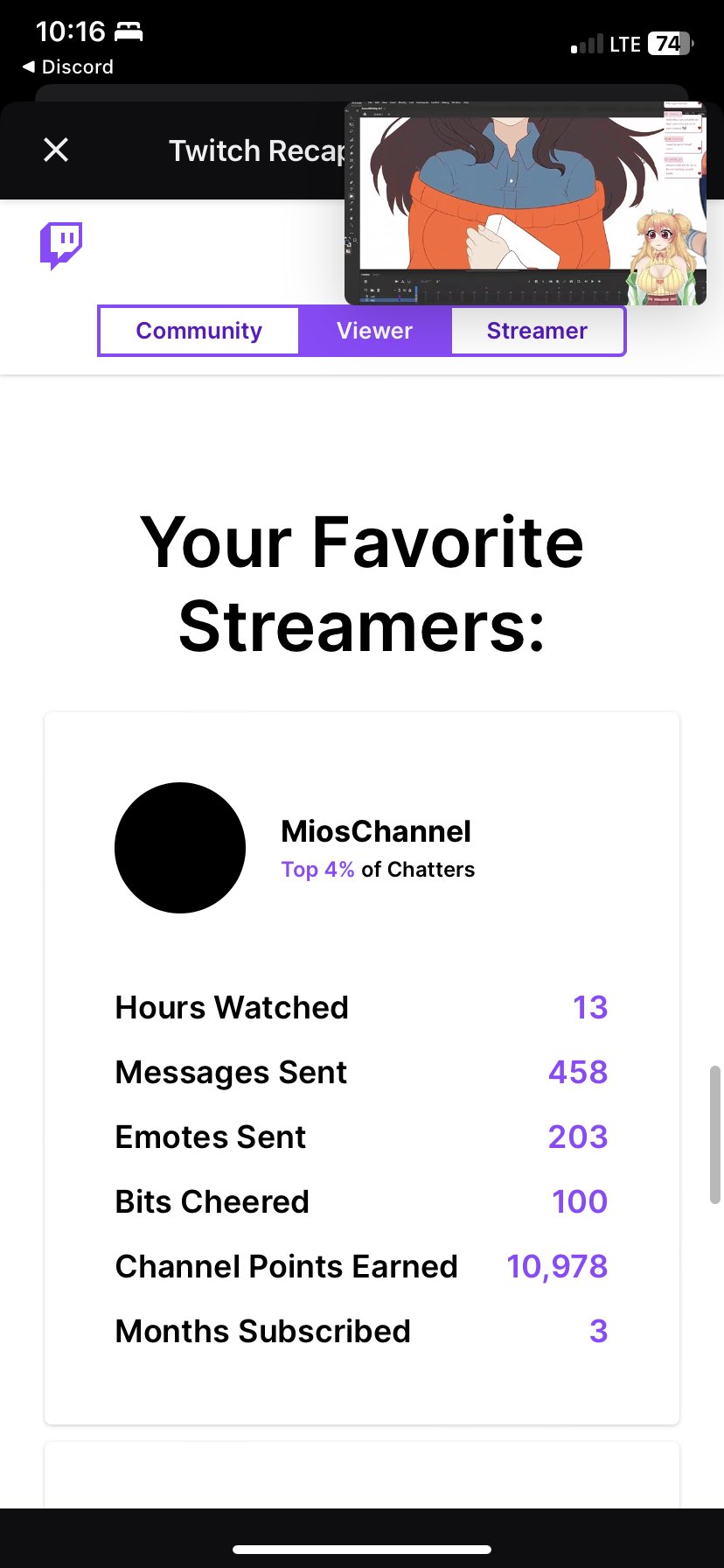 Dev Hazel on Twitter: "Aye, my #TwitchRecap is here. Thanks @MiosChannel for bein my fav ...