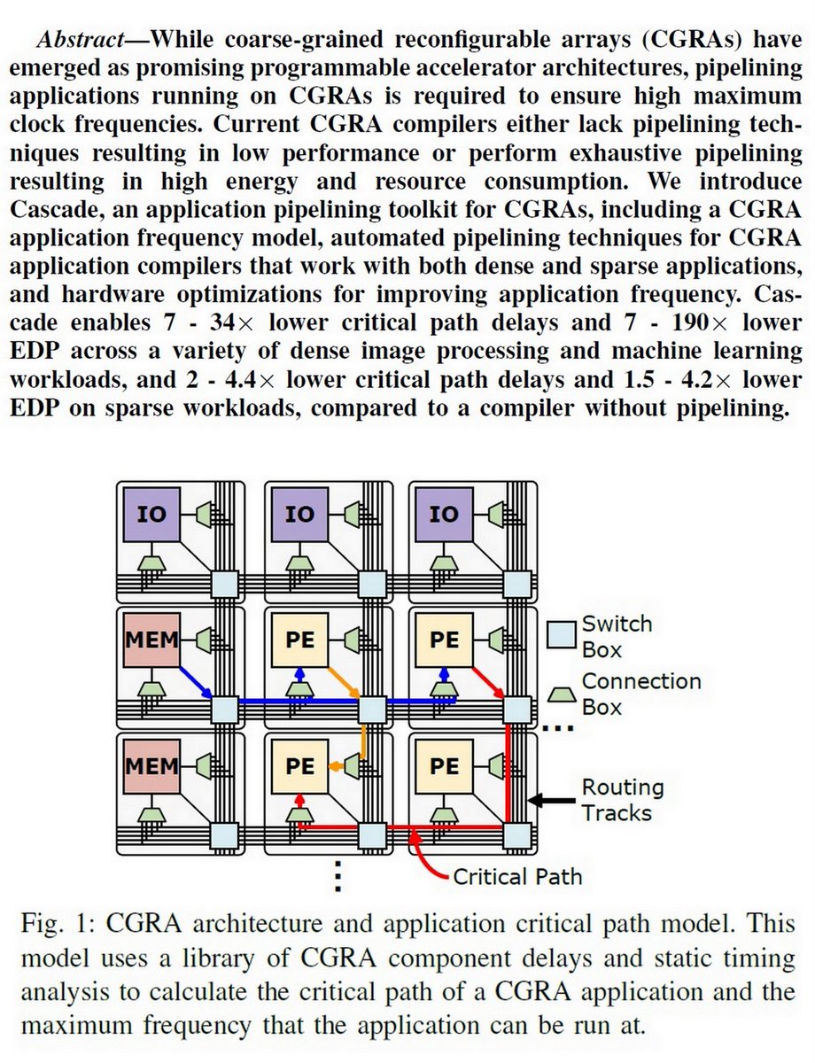 OGAWA, Tadashi on Twitter: "=> "Enabling Reusable Physical Design Flows with Modular Flow ...