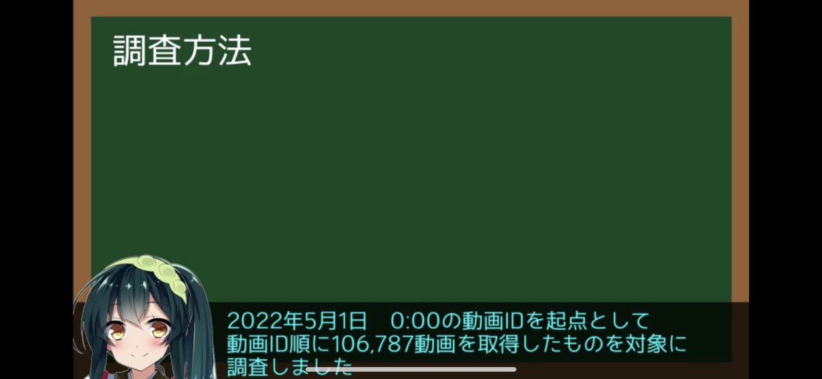 データで見るボイチェビ動画 On Twitter ボイチェビ動画ジャンル別動画数・再生数としてはこのような感じでした ※2022年5月1日ごろを起点とした106787動画を対象としたデータです